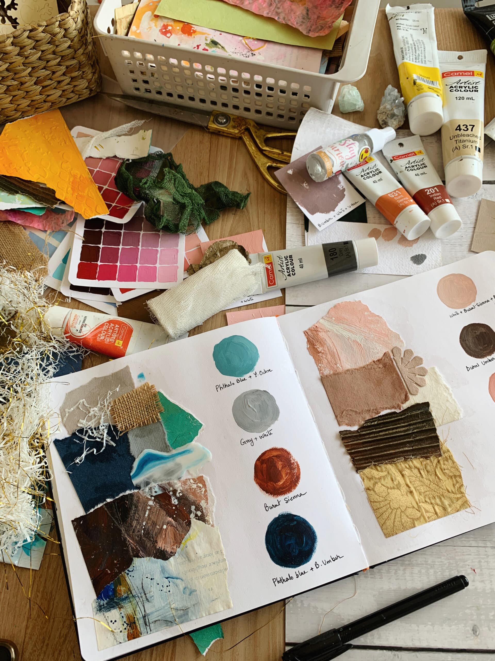 Mixed media collage in my art journal - Debasree Dey Art