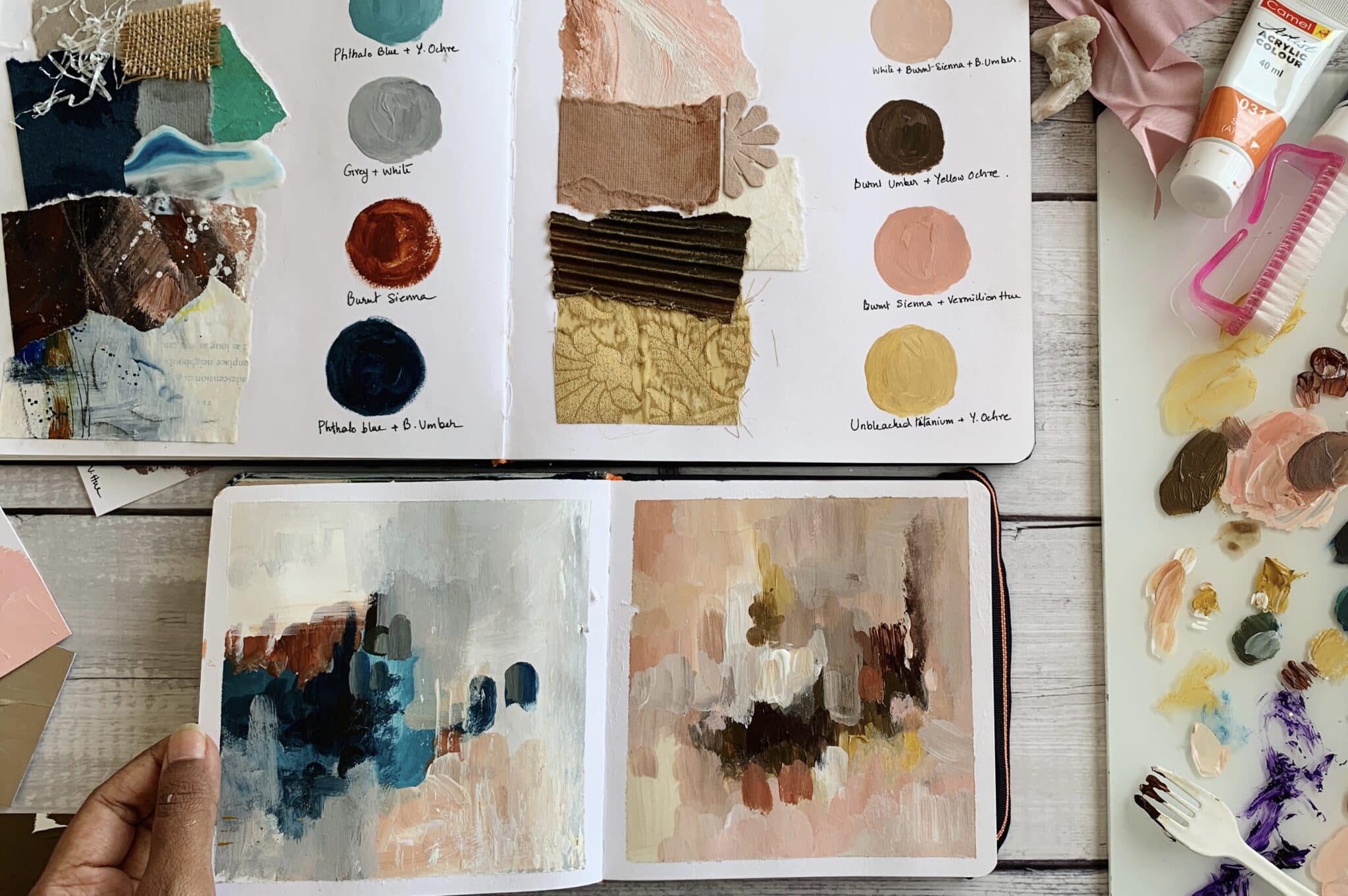 Mixed media collage in my art journal - Debasree Dey Art
