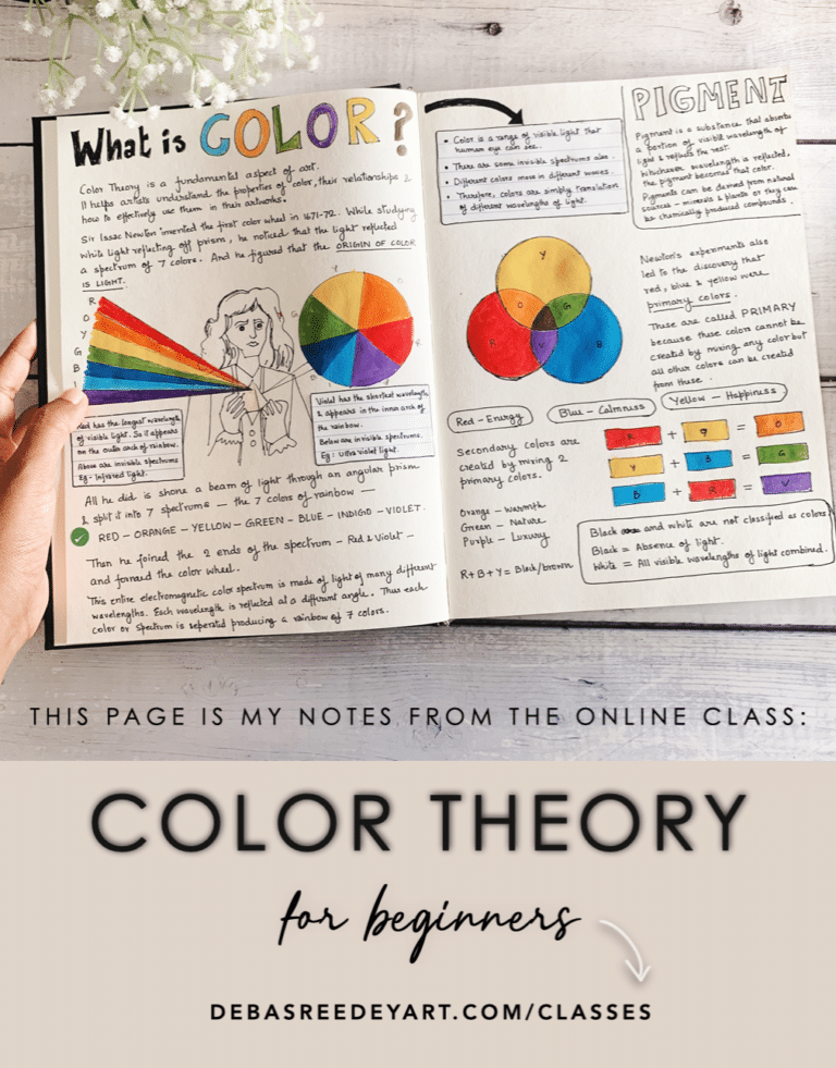 Understanding Color Theory: What is color? - Debasree Dey Art