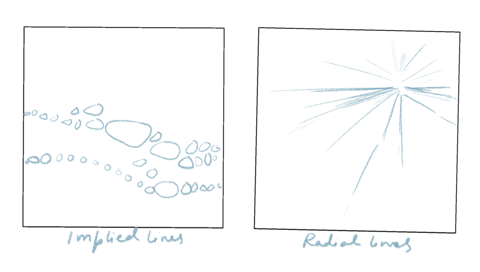 30 different types of lines in art - Debasree Dey Art