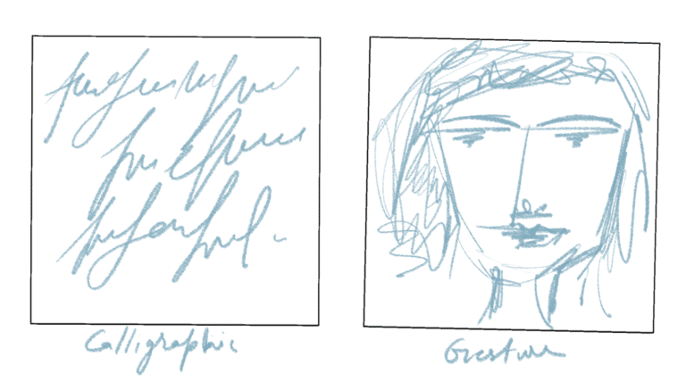 30 different types of lines in art - Debasree Dey Art