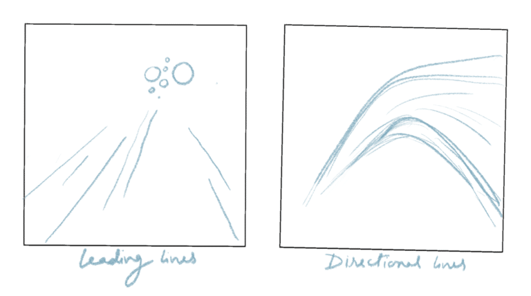 30 different types of lines in art - Debasree Dey Art