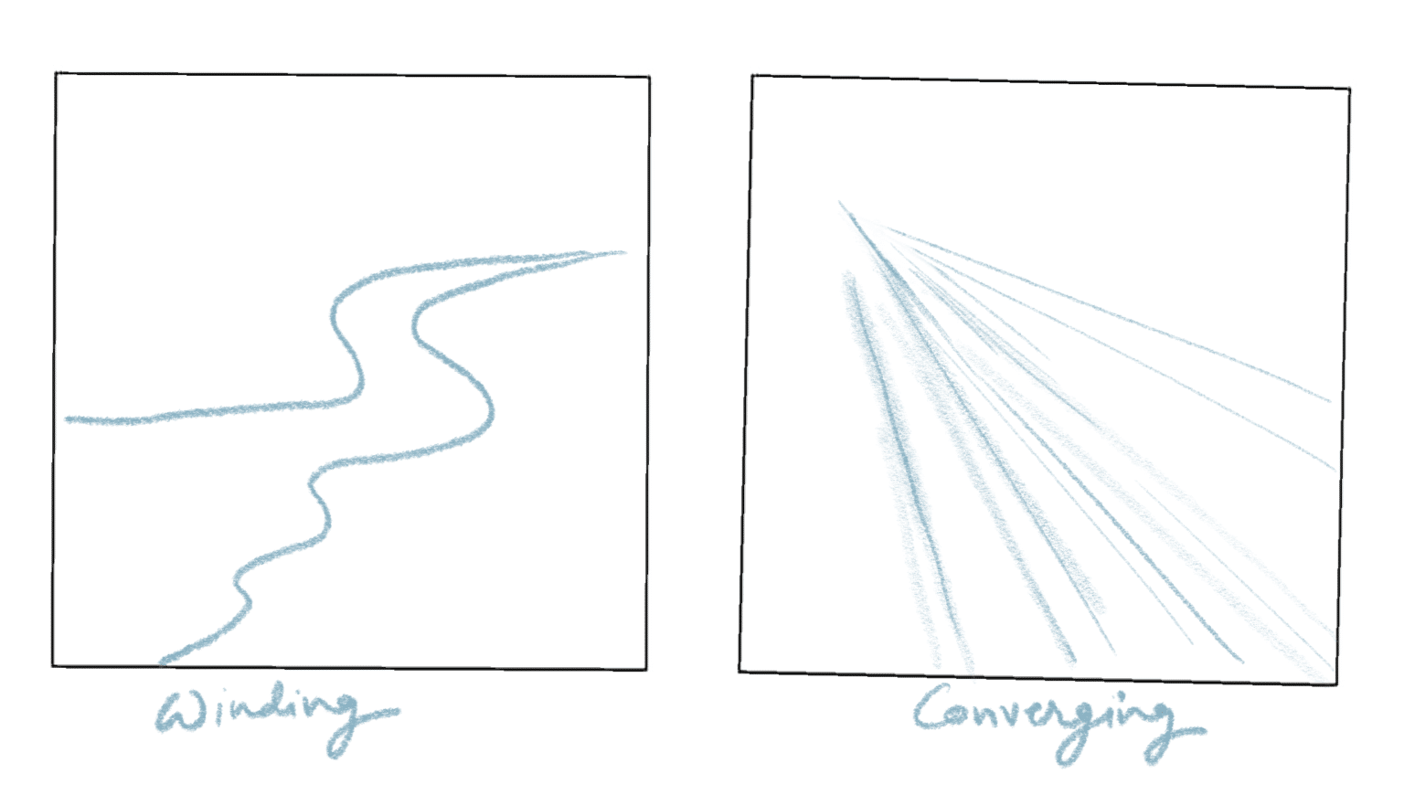 30 different types of lines in art - Debasree Dey Art