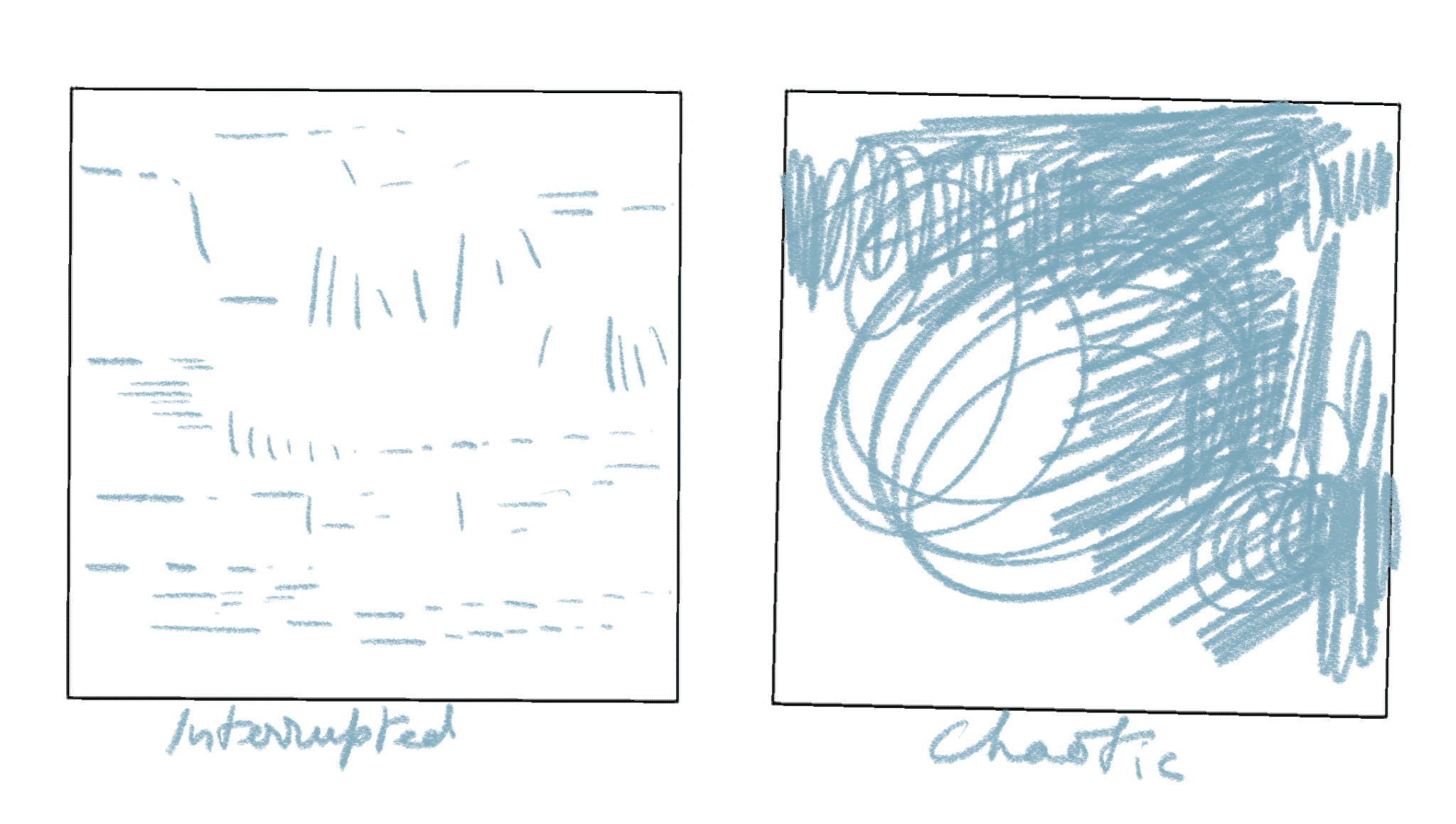 30 different types of lines in art - Debasree Dey Art