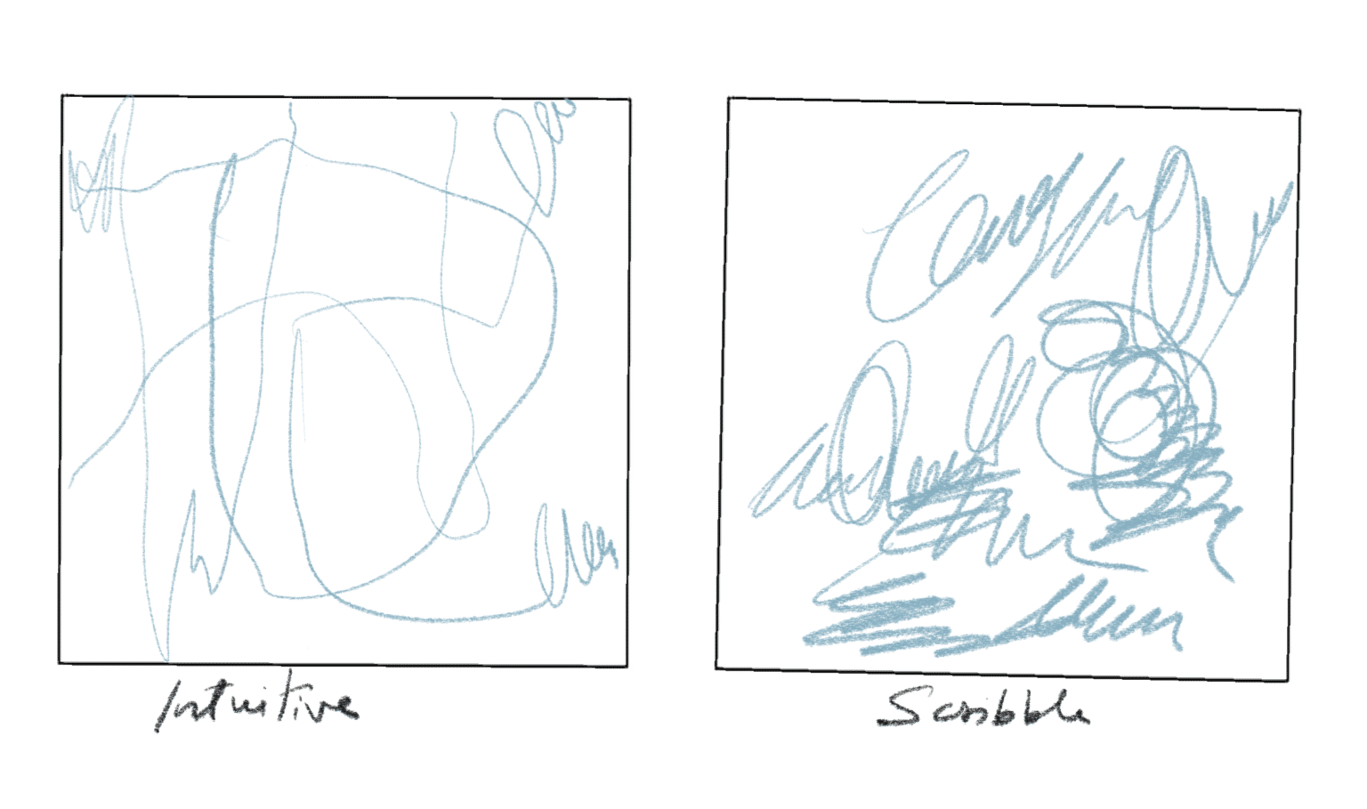 30 different types of lines in art - Debasree Dey Art