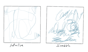 30 different types of lines in art - Debasree Dey Art