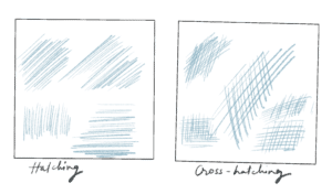 30 different types of lines in art - Debasree Dey Art