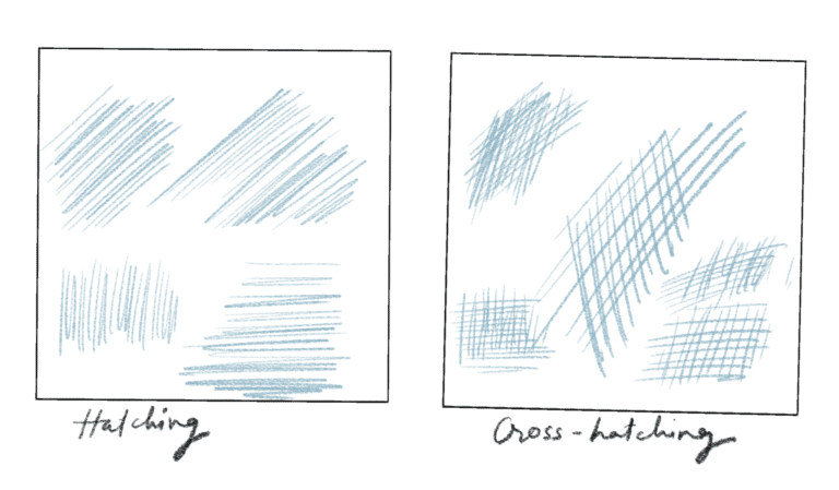 30 different types of lines in art - Debasree Dey Art