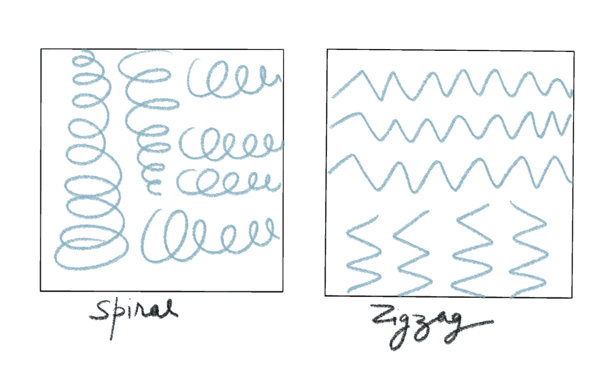 30 different types of lines in art - Debasree Dey Art