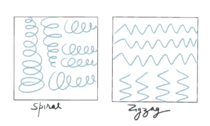 30 different types of lines in art - Debasree Dey Art