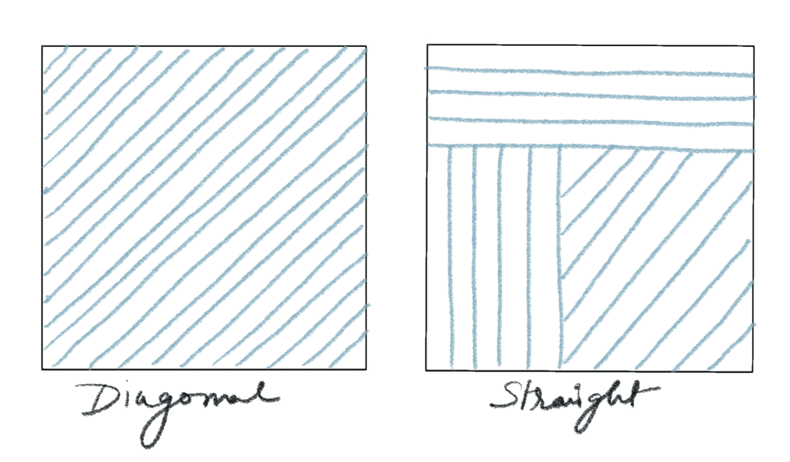 30 different types of lines in art - Debasree Dey Art