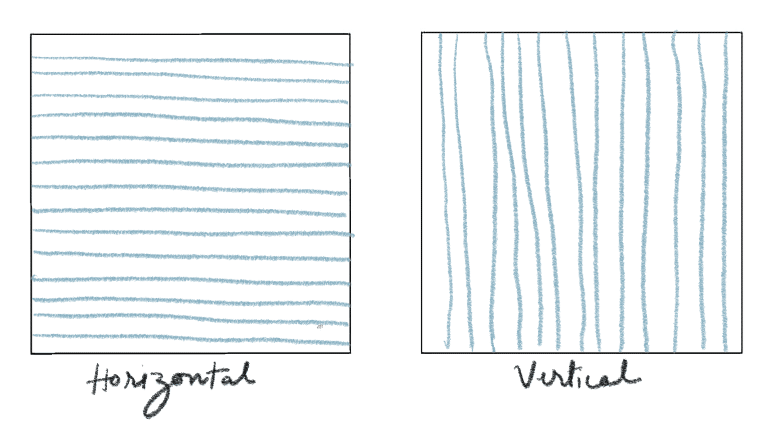 30 different types of lines in art - Debasree Dey Art