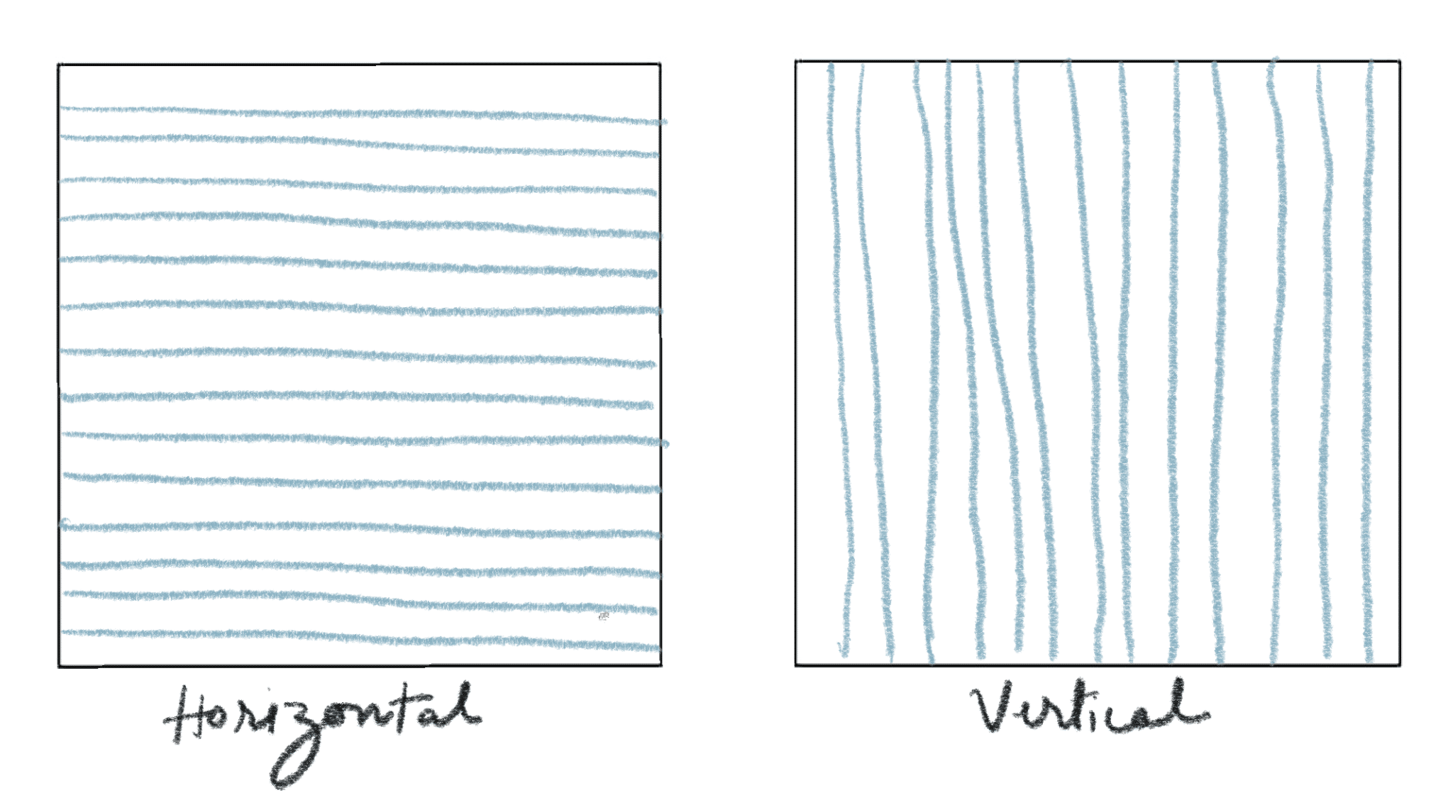 30 different types of lines in art - Debasree Dey Art