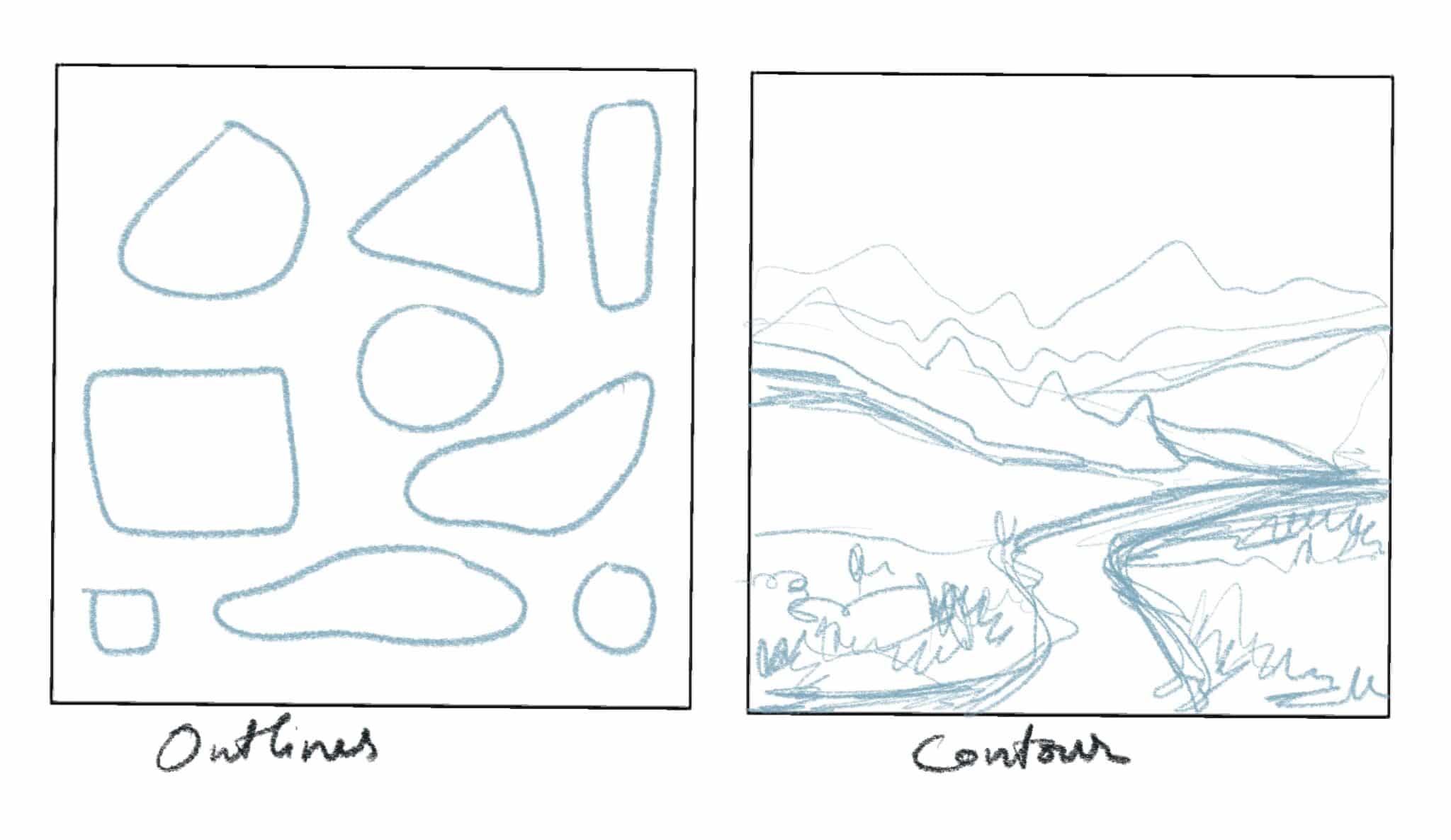 30 different types of lines in art - Debasree Dey Art