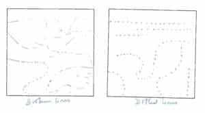 30 different types of lines in art - Debasree Dey Art