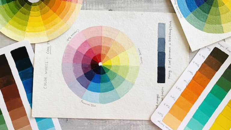 Color wheel for beginners - 13 Essential Tips - Debasree Dey Art
