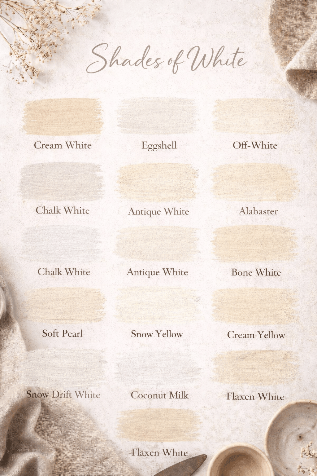 Understanding Muted Colors - Debasree Dey Art