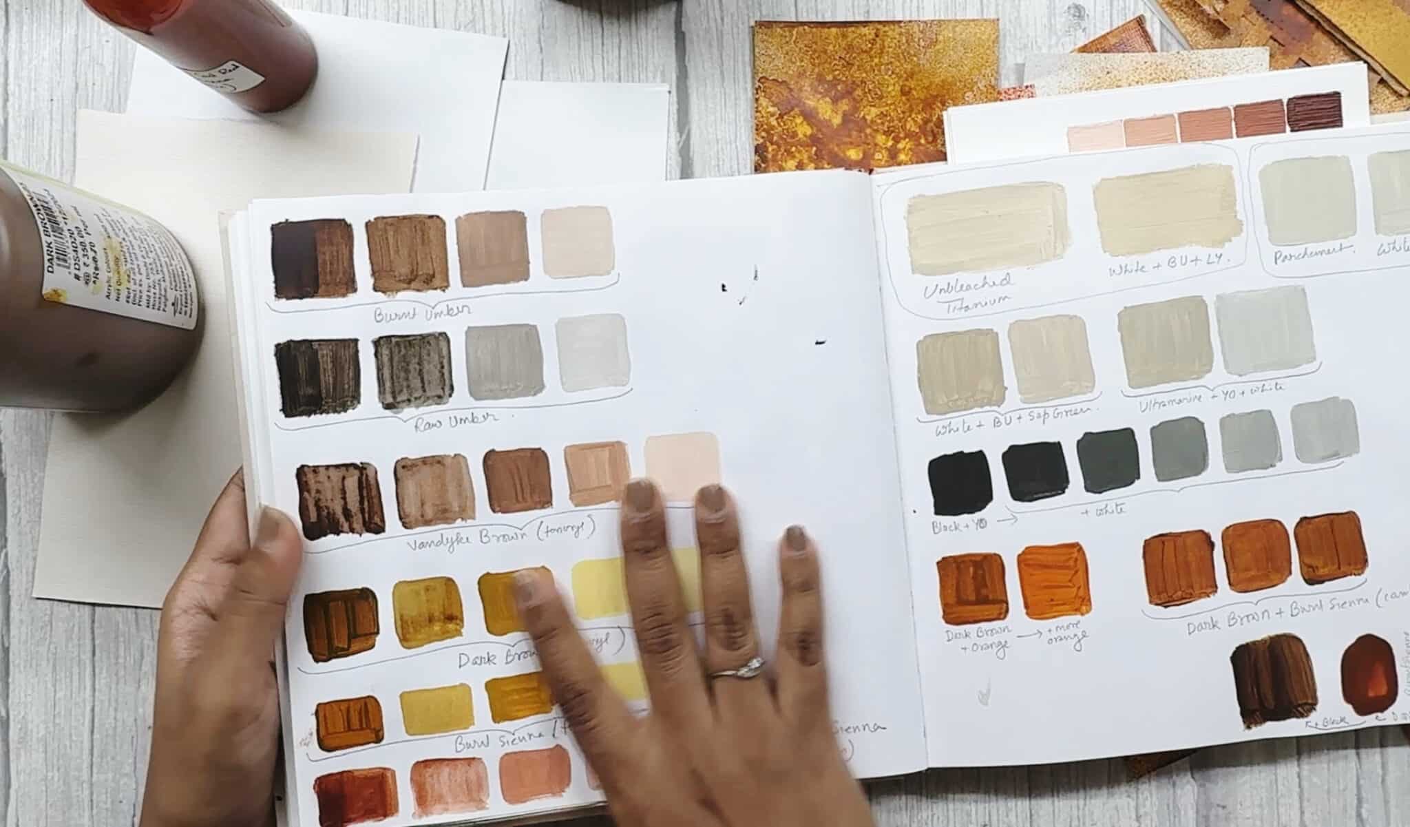 Rust Colored Collage Papers Using Just Acrylic Paints (No Real Rust Needed!) - Debasree Dey Art